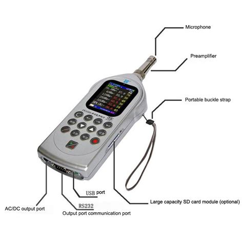 Acoustic Test Instrument Noise Testing Instrument Measurement Sound Level Meter