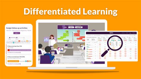Differentiated Learning In 3 Simple Steps Blog Quizalize