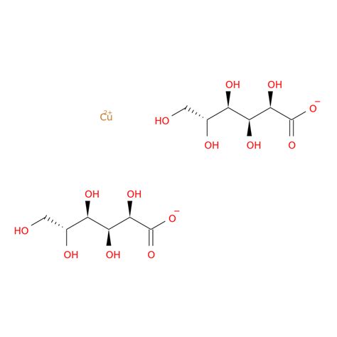 Copper Molecular Structure