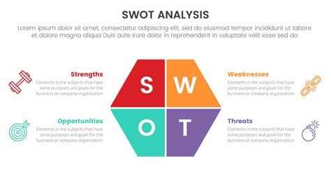 Concept Analysis Swot Vector Images Over 1300
