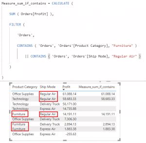 Power BI Measure SUM Complete Tutorial Enjoy SharePoint