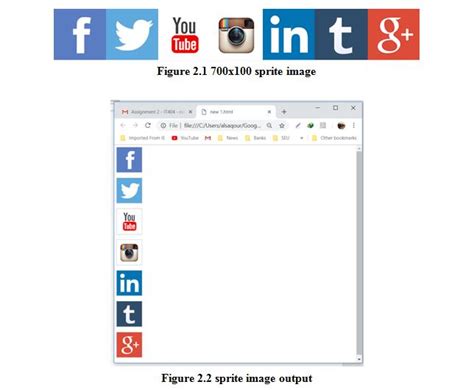 Solved Image That You Have The Sprite Image Shown In Figure Chegg
