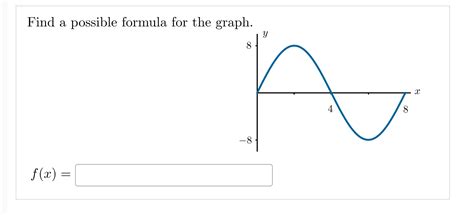 Solved Find A Possible Formula For The Graph Fx