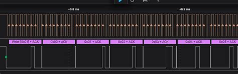 Solved I2c Data Not Transmitting Properly On S32k144 Nxp Community