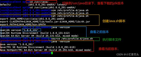 tomcat服务部署 tomcat部署服务 csdn博客