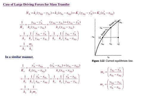 Ppt Models For Mass Transfer At A Fluid Fluid Interface Powerpoint