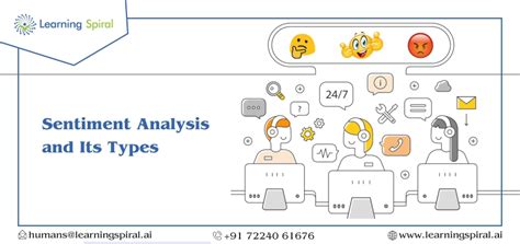 Know About Image Annotation Services