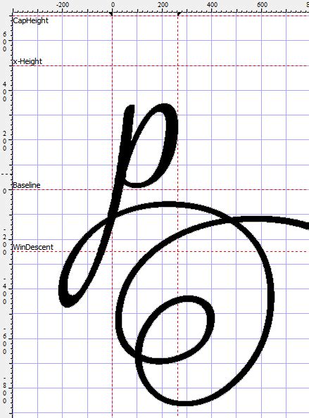 Another Font Issue Coreldraw Graphics Suite X5 Coreldraw Graphics