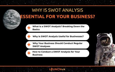 Why Is Swot Analysis Essential For Your Business Launchux