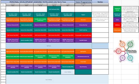 Assemblies Stowmarket High School
