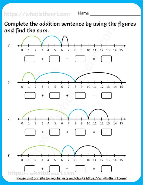 How To Teach Addition On Number Line At Lucile Hart Blog