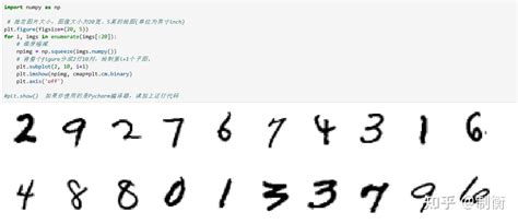365深度学习基础营p1周pytorch实现mnist手写数字识别 知乎