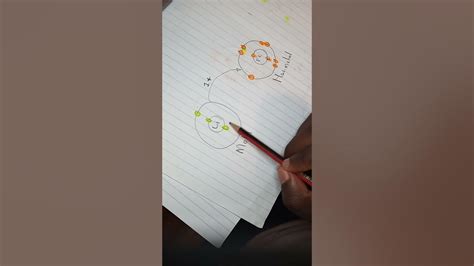 Ionic Bond Between Lithium And Flourine Youtube