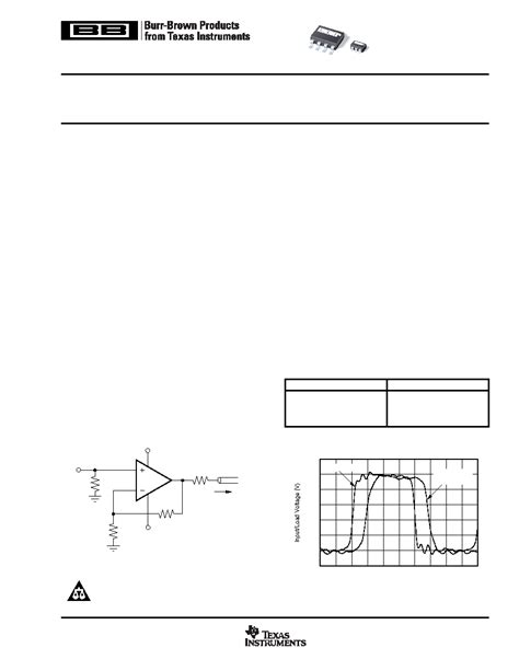 Opa695 Datasheet132 Pages Ti Ultra Wideband Current Feedback