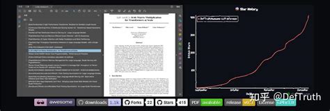 Awesome Llm Inference Llm Pdf