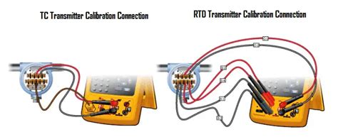 Testing Thermocouples And Rtds Using Multi Function Calibrators Inst