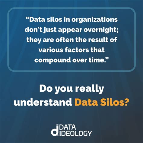 Data Ideology Llc On Linkedin Datasilos Business Data Strategy