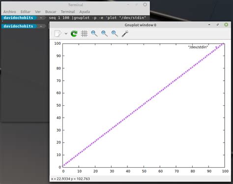 5 Ejemplos Prácticos Del Comando Seq En Linux Ochobitshacenunbyte