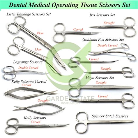 Scissors Medical Definition At Henry Lawrence Blog