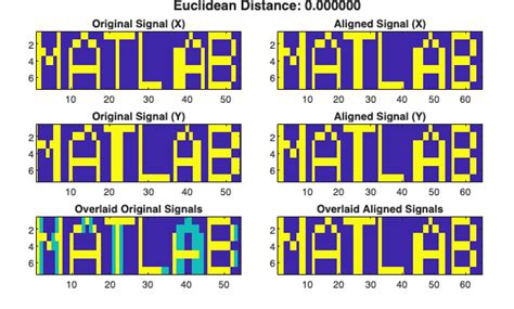 Alignwritingsamplesexample03png