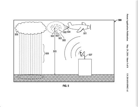 Zero Geoengineering Geoengineering And Climate Modification Awareness