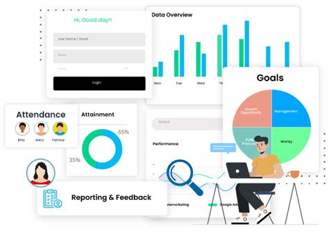 A Complete Guide To Lms Integration Paradiso Lms