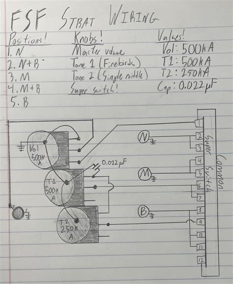 Hsh Strat Wiring Looking For Feedback Rluthier