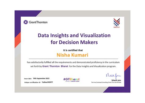 Nisha K On Linkedin Data Insights And Visualization For Decision Makers Milvest This Digital