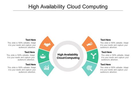 High Availability Cloud Computing Ppt Powerpoint Presentation Portfolio