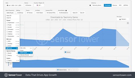 Pathmatics Launches Gaming Taxonomy