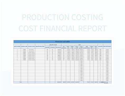 Production Cost Report Template Excel
