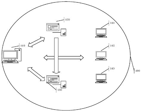 Task Execution Program Detection Method And Device And Storage Medium