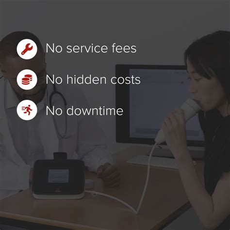 Feno Testing Should Be Simple Reliable And Cost Effective With Niox