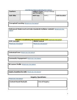 IB MYP 5 Design Unit Planner TEMPLATE By Every Babe Every Day