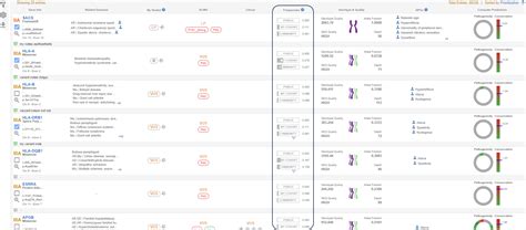 SEQ Genotype Phenotype Disease Database SEQ Help Center
