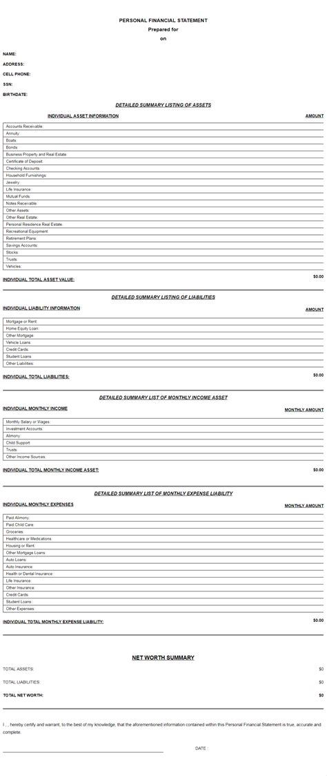 Nice Sba Personal Financial Statement 2021 Uber Statements 2020