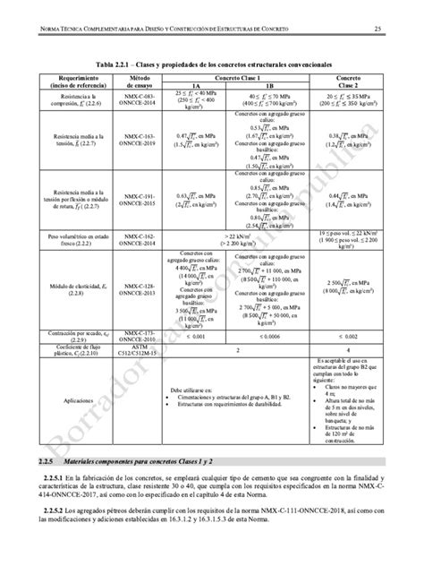 Tabla 221 Ntc Concreto 2023 Pdf