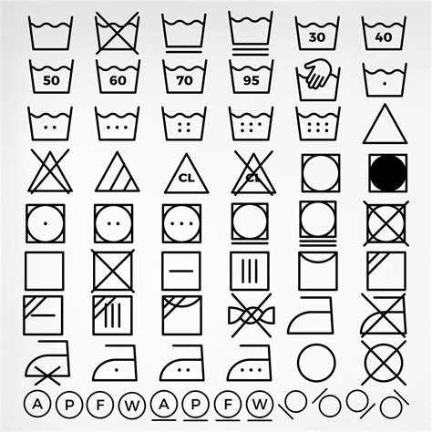 Laundry Symbols Svg Png Cloth Care Symbols Svg Washing Instruction
