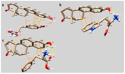 Affinity Recognition Based Gravimetric Nanosensor For Equilin Detection