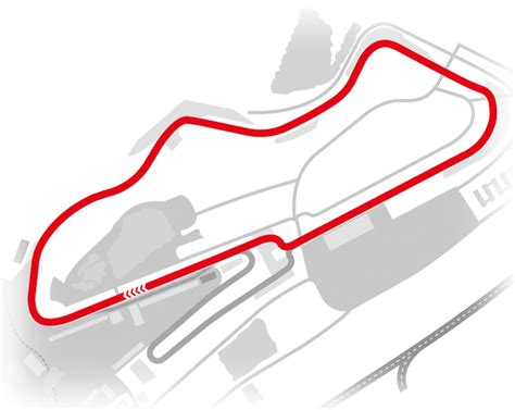 Circuit Layouts At Donington Park