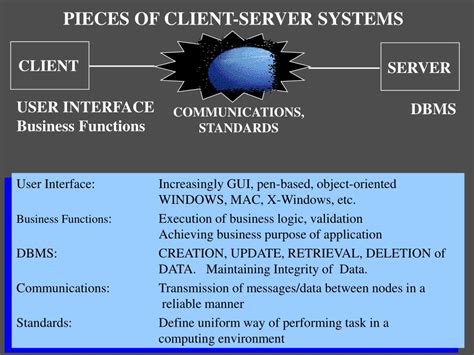 Ppt What Is Distributed Processing Powerpoint Presentation Free