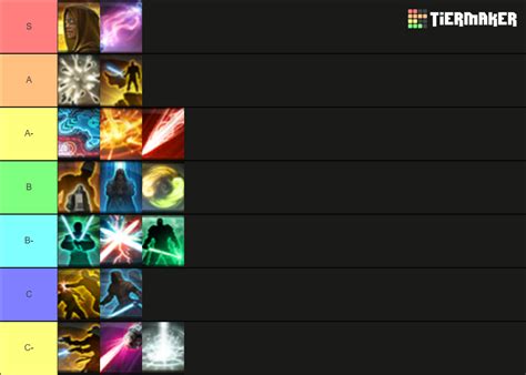 Swtor Dps Rep Side Tier List Community Rankings Tiermaker