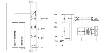 Controller Ethernet3rd Generationmedia Redundancy Voltimum Uk