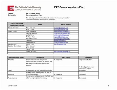 Project Management Plan Template Pmbok Free Sample Example And Format