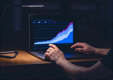 Data Services And Transformation Humans Tech