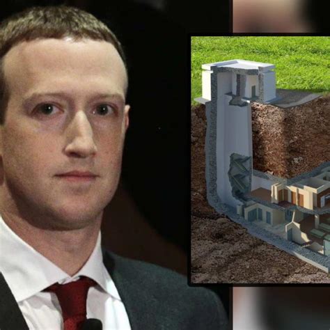Manuel Gerardo Gonzalez Arce On Linkedin Video Mark Zuckerberg Está