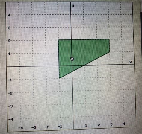 Solved Suppose Fxy Is A Continuous Function Defined On