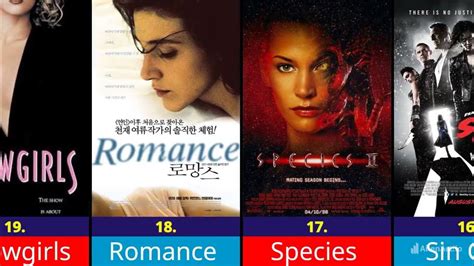The 30 Most Erotic Movies 30 Best Erotic Movies Of All Times Youtube