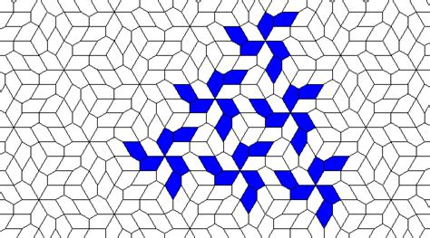Code Challenge Implement The Game Of Life On Anything But A Regular Grid Code Golf Stack