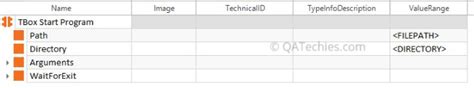 Tbox Process Operations And Resource Handling Modules Com